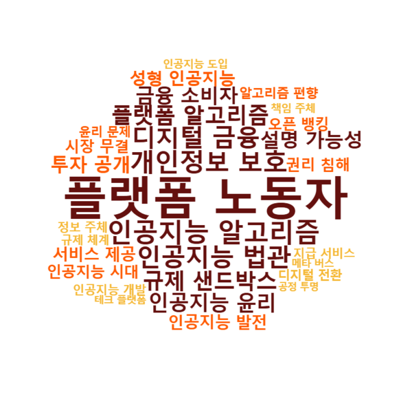 [이진규 칼럼] AI, '사회적 신뢰' 유지 도구…공정성·투명성 강화해야